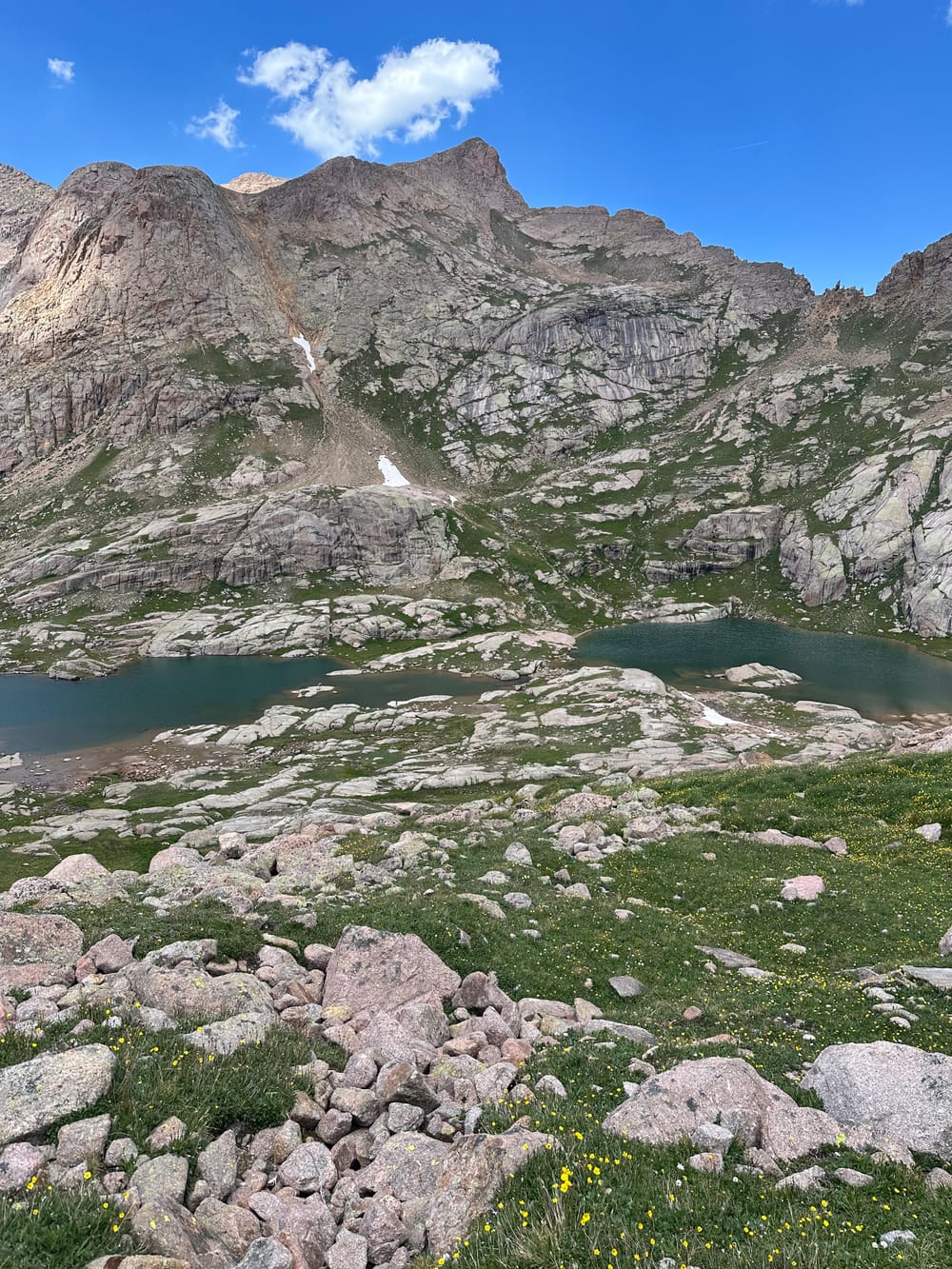 Backpack Chicago Basin